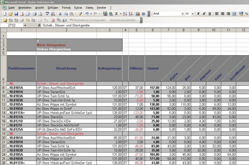 Kplus Handwerk Elektro | Kplus-Software